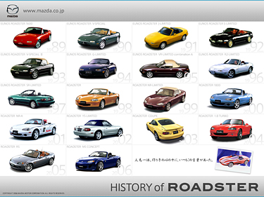 Mazda 'HISTORY' Model Year Wallpapers ..RX-7,Roadster,Familia ...